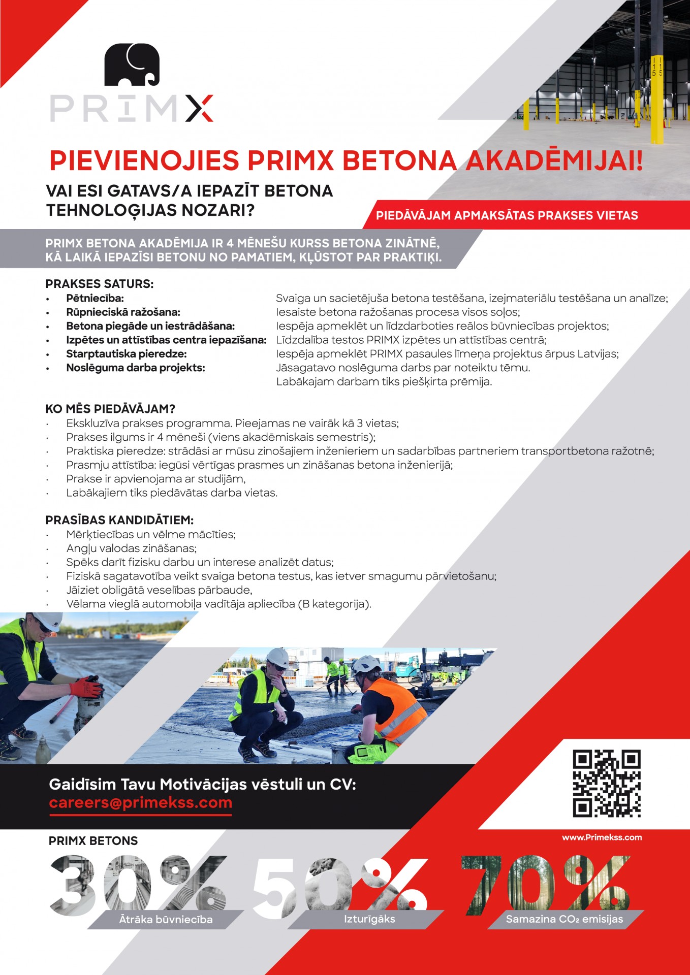 PRIMX Betona Akadēmija | Primekss